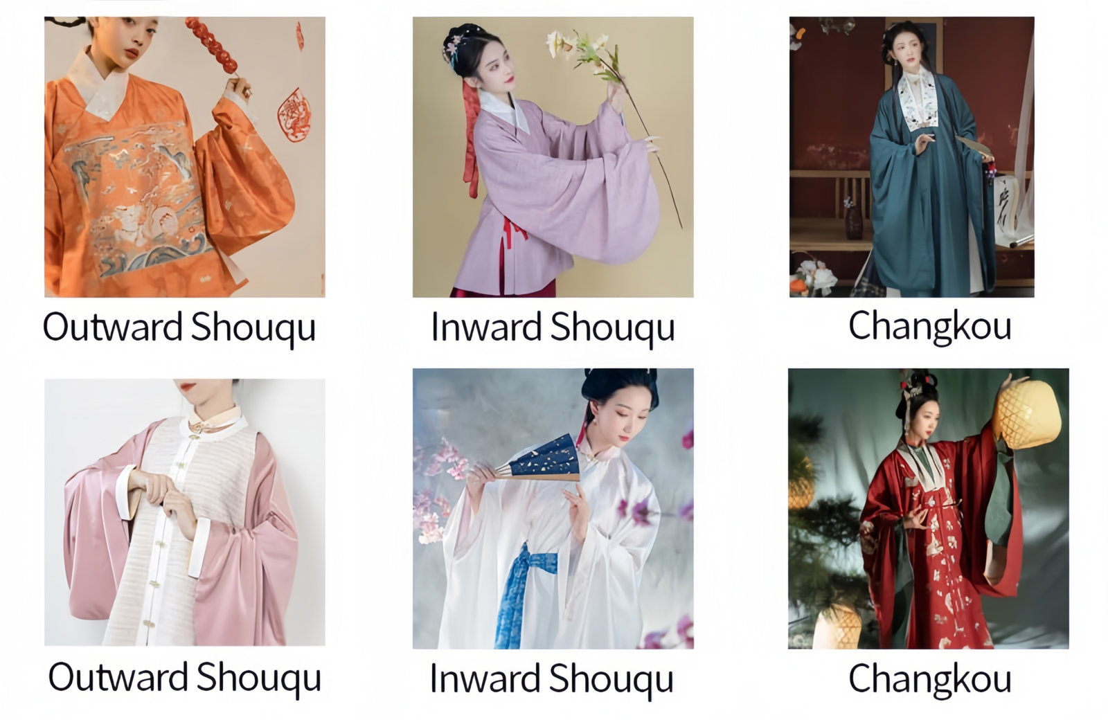 Understanding Ming Dynasty Hanfu with 5 Steps
