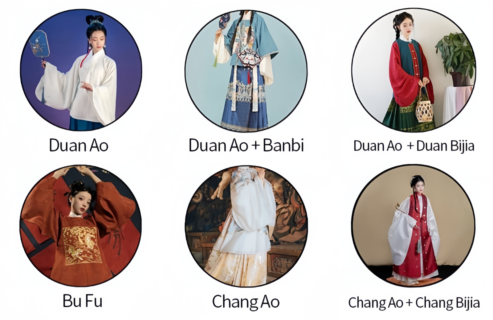 Understanding Ming Dynasty Hanfu with 5 Steps