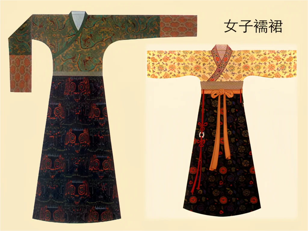 6 Stunning Secrets of Han Dynasty Clothing Revealed