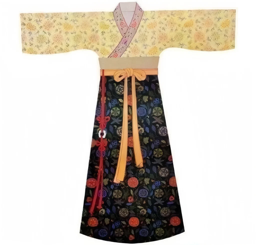 6 Stunning Secrets of Han Dynasty Clothing Revealed
