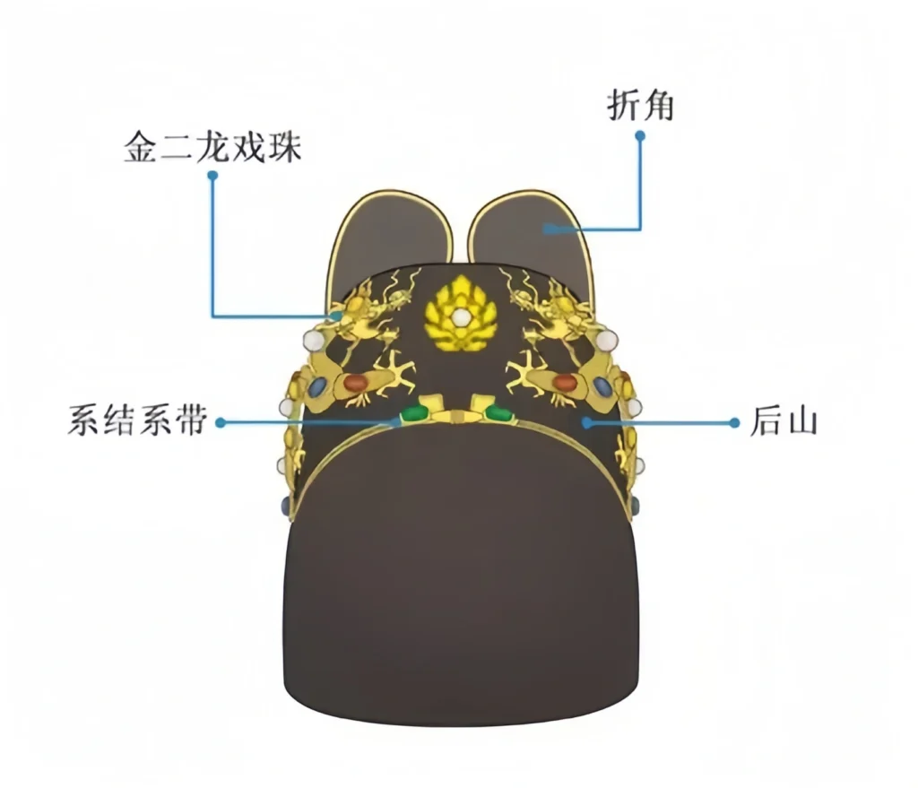 Ming Emperor Daily Robes: Auspicious & Blue Mourning Robes